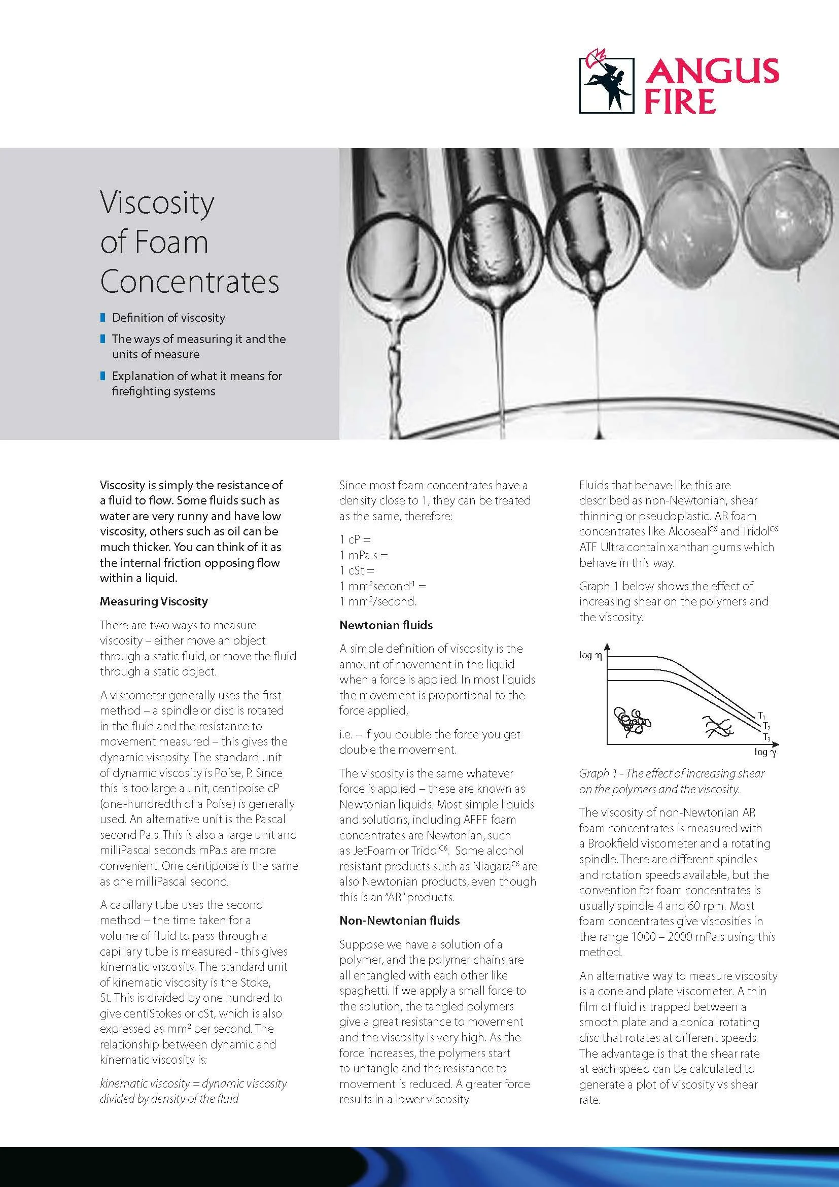 Blog 2 — Angus Fire