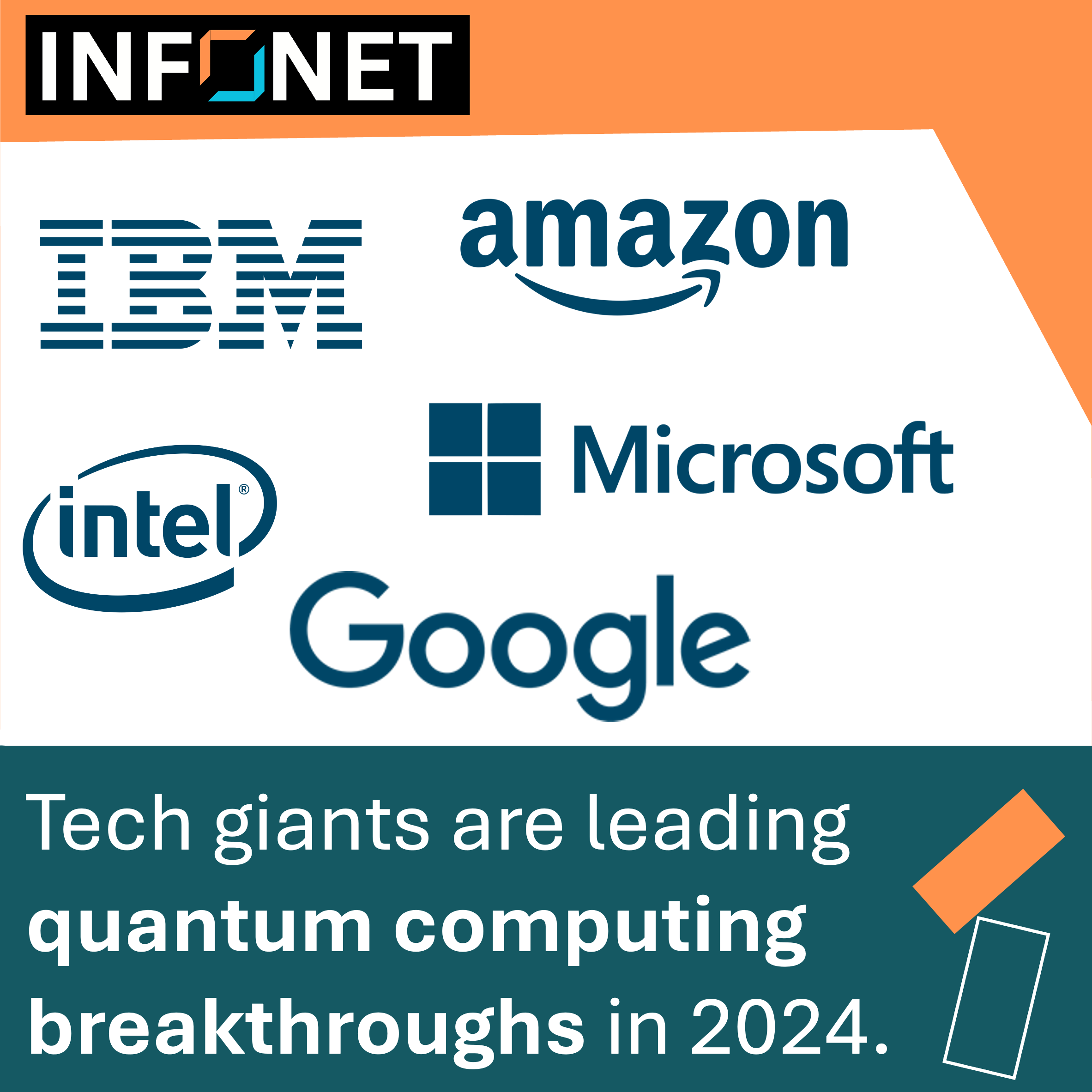 Quantum Computing in 2024: How IBM, Google, and Microsoft Are Leading ...