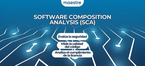 Software composition analysis (SCA) — Corporación Maestre ...