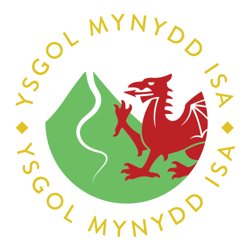Class Dojo — Ysgol Mynydd Isa