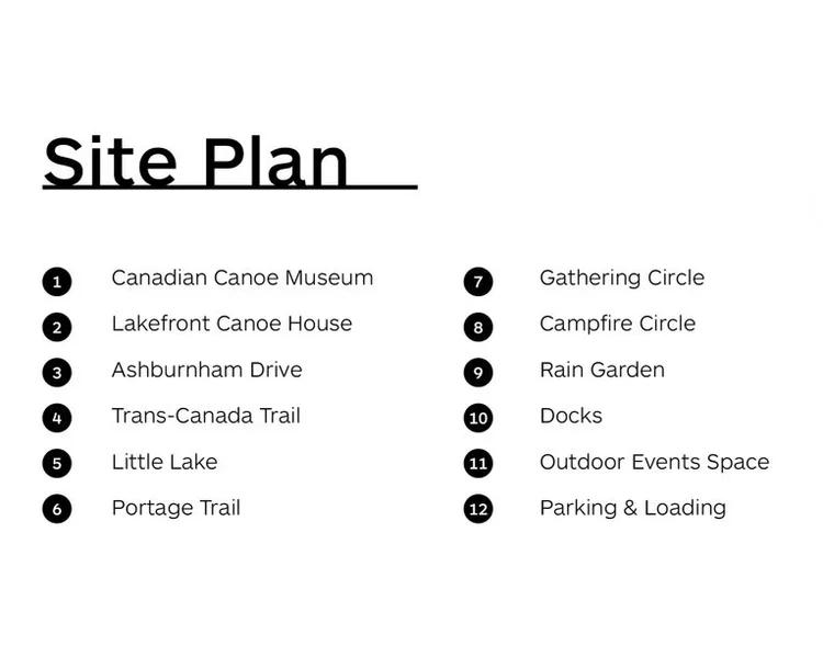 Canadian Canoe Museum — Unity Website