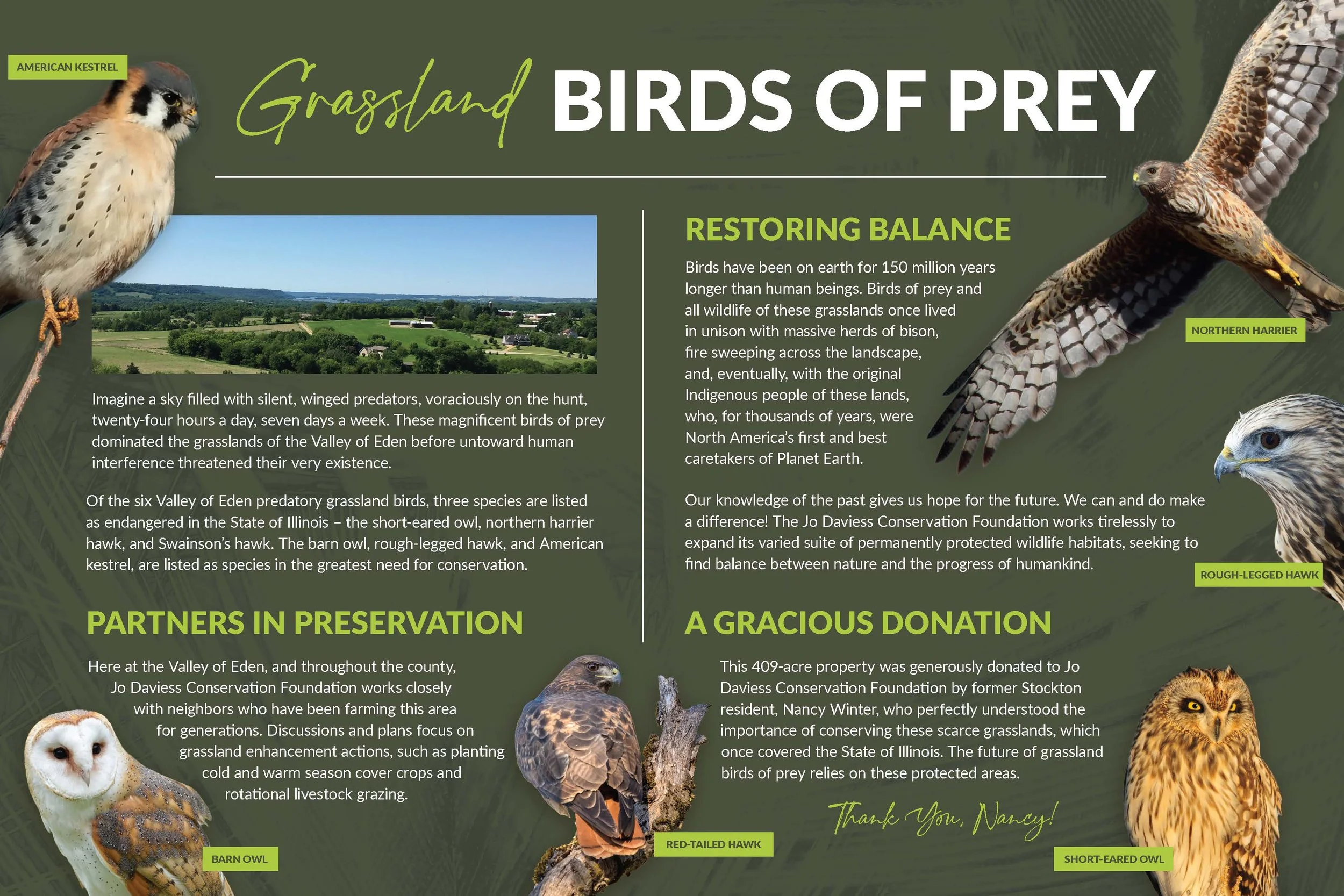 Interpretive Signs — carlie diem