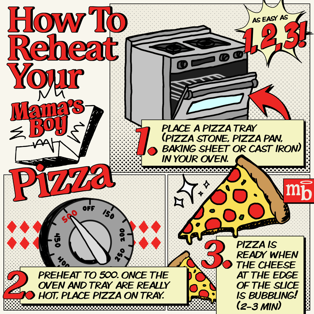 Reheat — Mama's Boy Pizza
