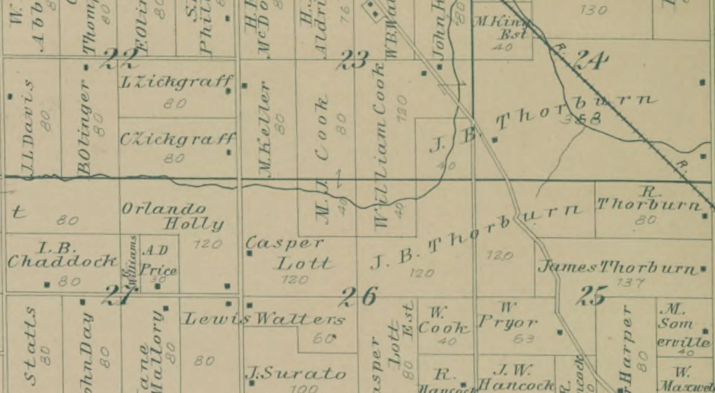 John Thorburn — Holt-Delhi Historical Society