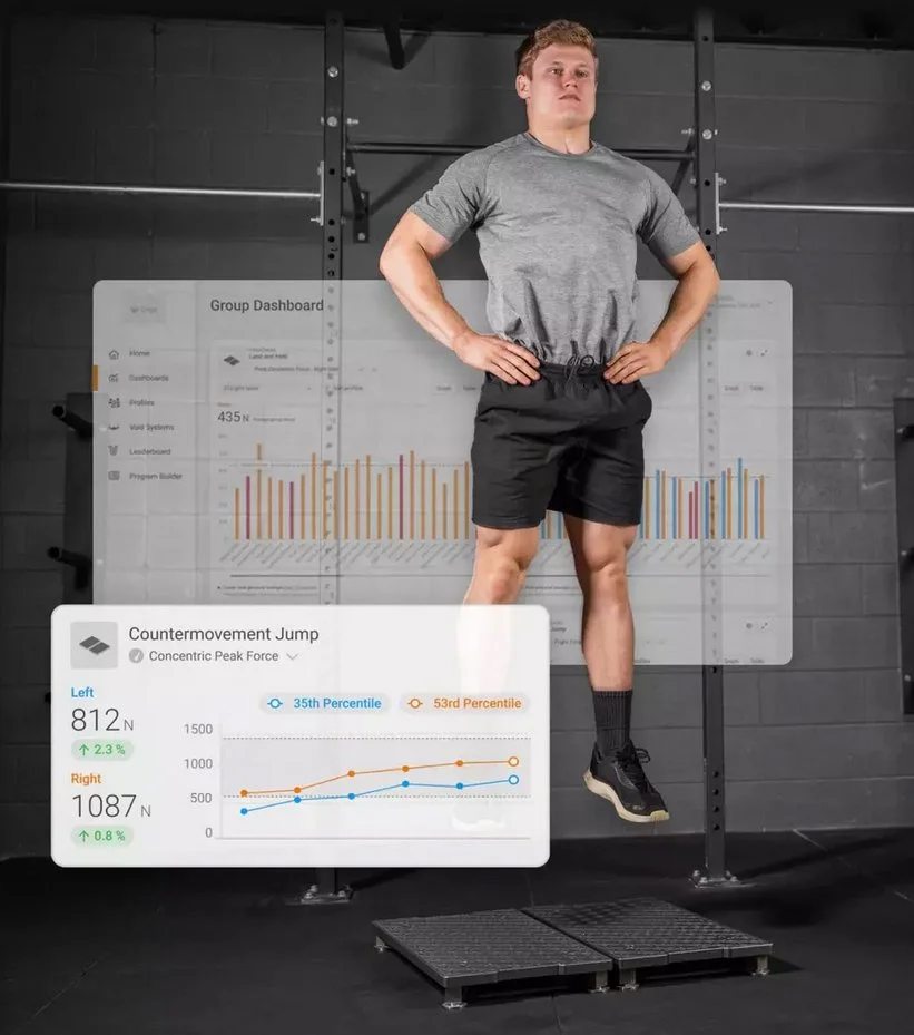 FORCE PLATE ASSESSMENTS — Power Sports Performance