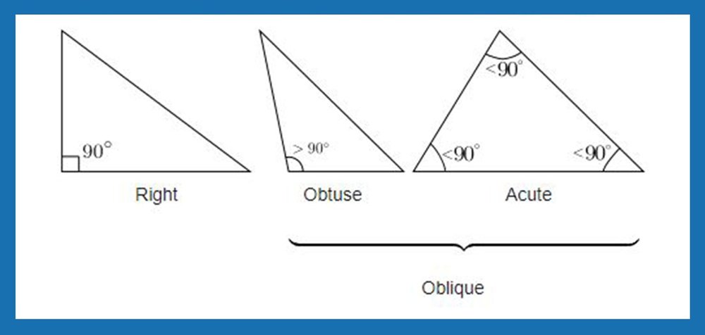 A Triangle Riddle — Base Camp Math