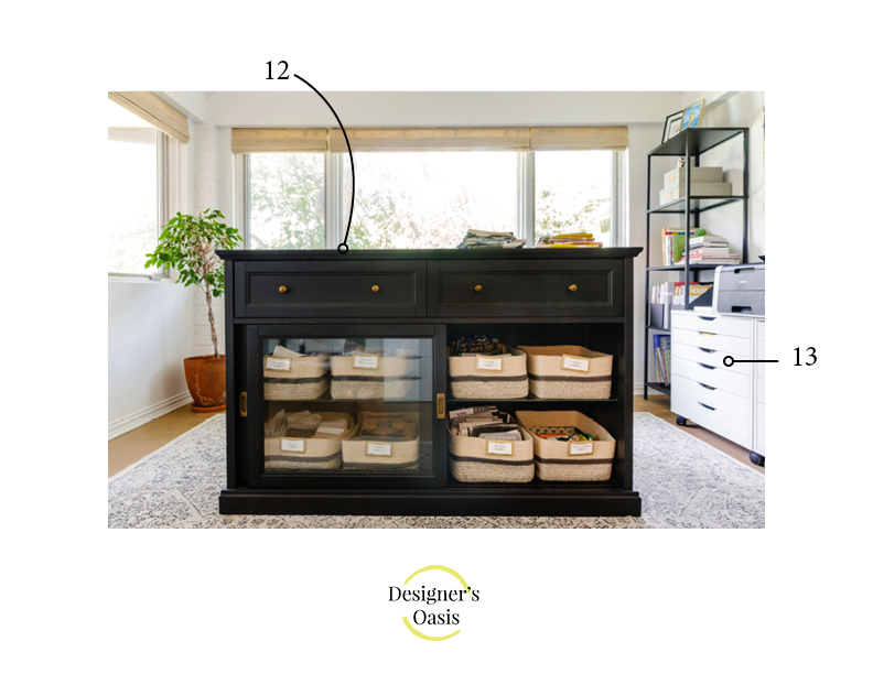 A Look at How I Organize My Small Interior Design Studio — Designer's Oasis