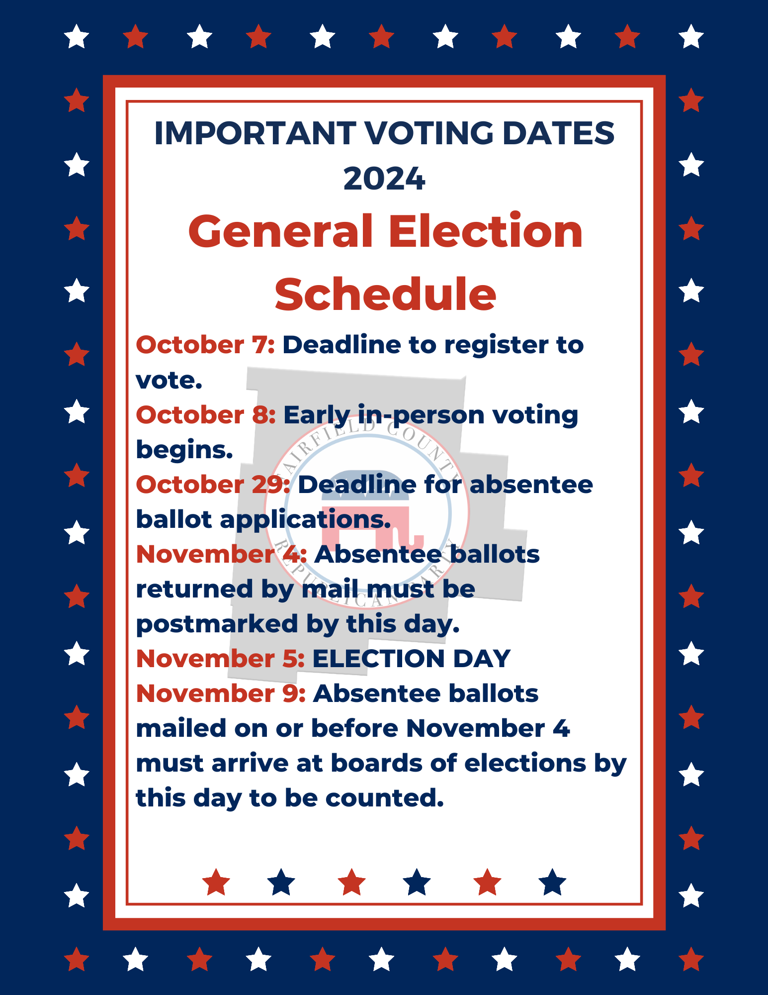 Fairfield County Republican Party