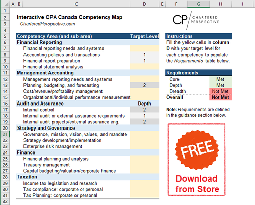 Experience Verification Route (EVR): My Experience (CPA Canada – PERT ...