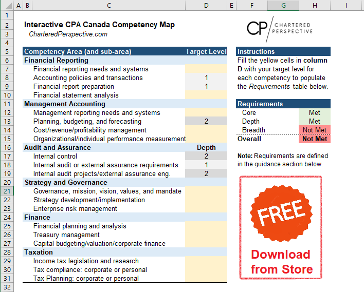 Experience Verification Route (EVR): My Experience (CPA Canada – PERT) — Chartered Perspective