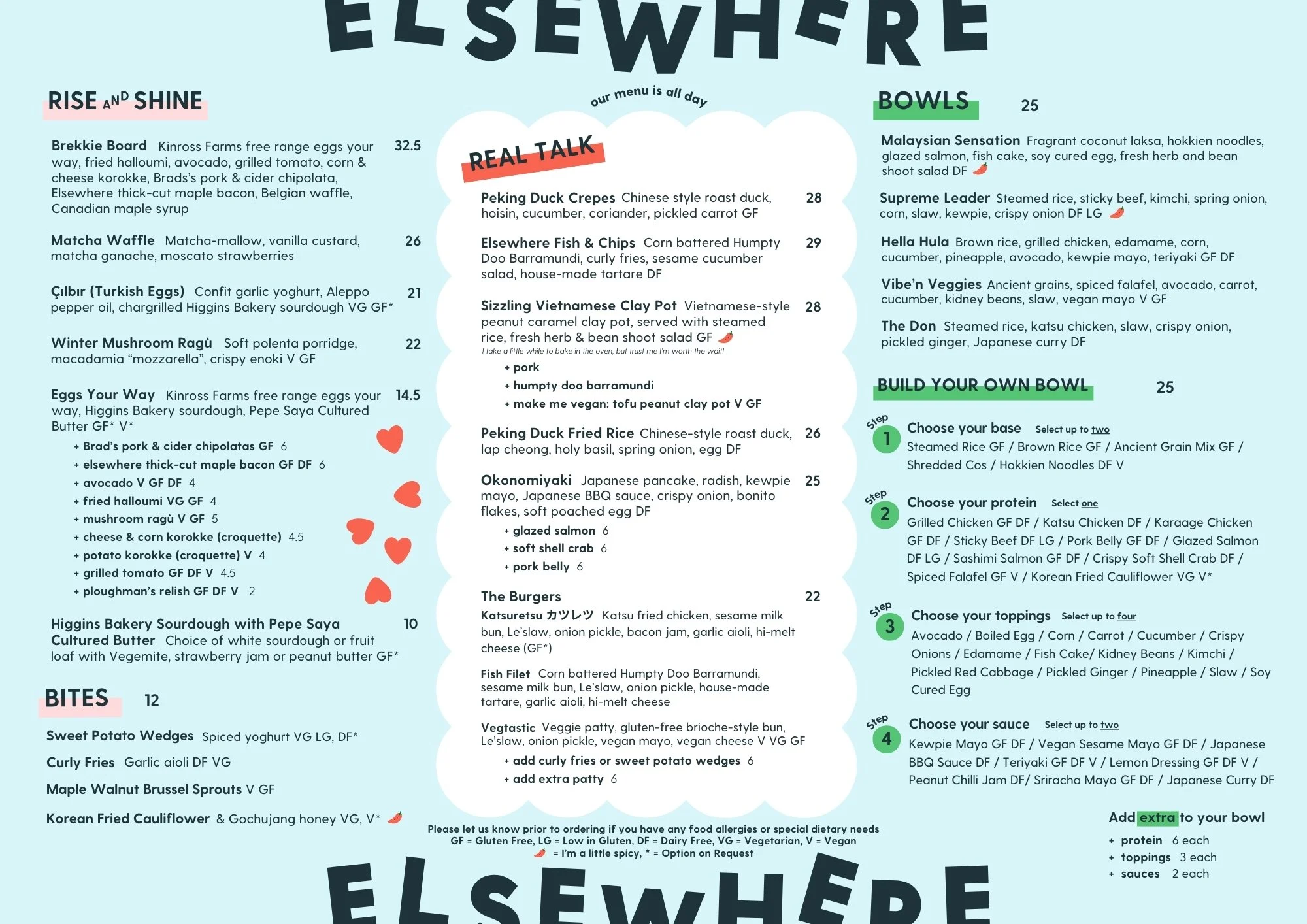 All Day Menu — Elsewhere at SAM