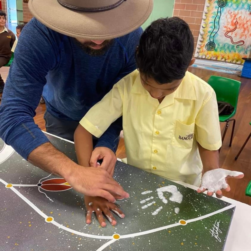 First Nations Aboriginal Arts & Culture Workshop and Programs Cultural ...