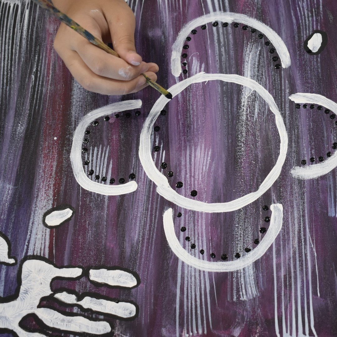 First Nations Aboriginal Arts & Culture Workshop and Programs Cultural ...