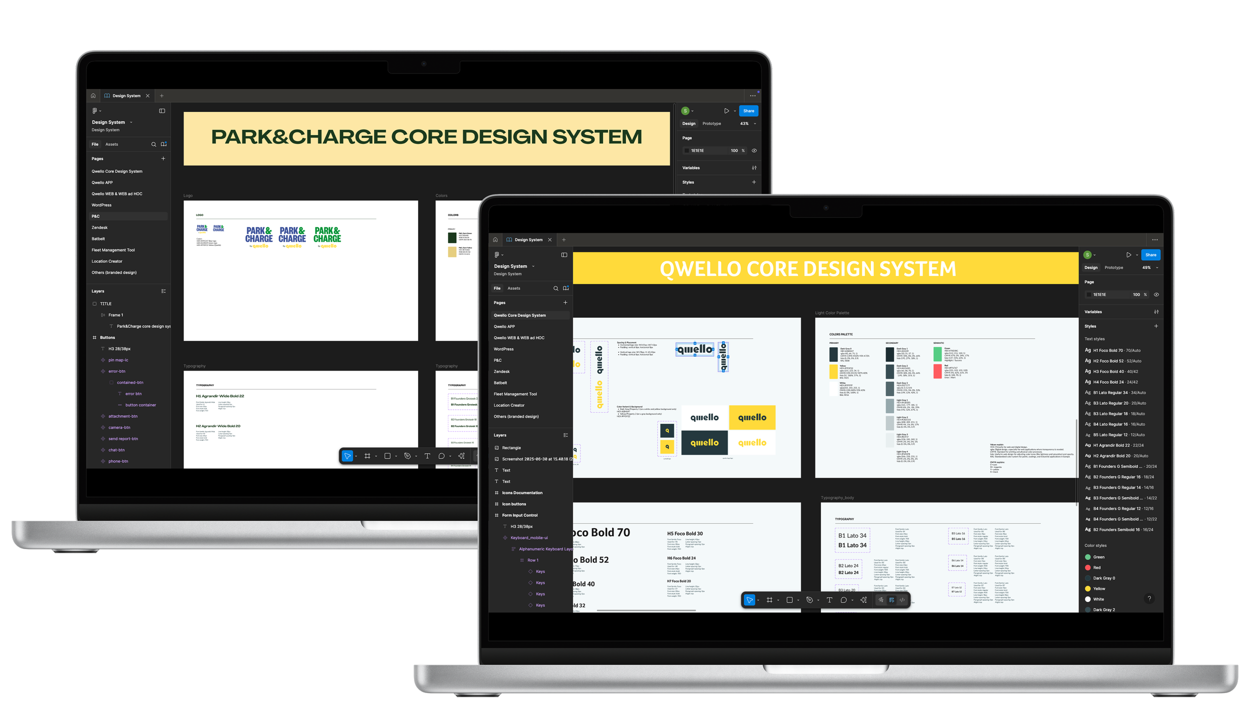 Design System: Shaping a Consistent Digital Experience — SP
