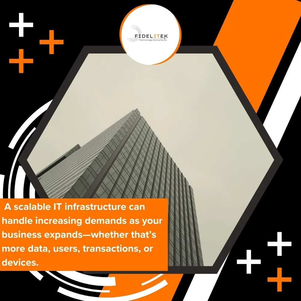 Enterprise Solutions for Startups: How to Build a Scalable IT ...