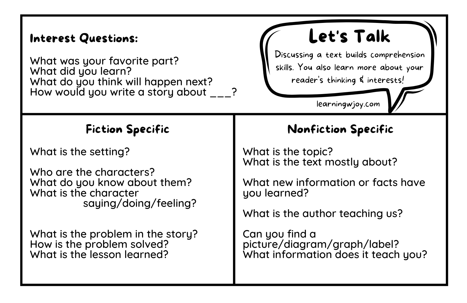 GET READING: Let’s Get Curious — Learning with Joy