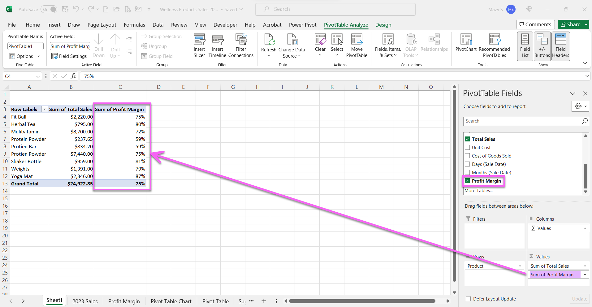 How to Add a Calculated Field to a Pivot Table in Excel — Sharon Smith ...