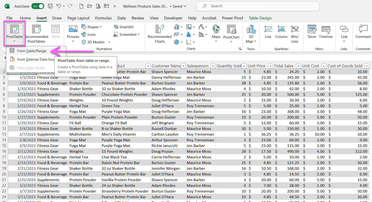How to Create Pivot Tables in Excel to Analyze Data — Sharon Smith - Elevating Professionals