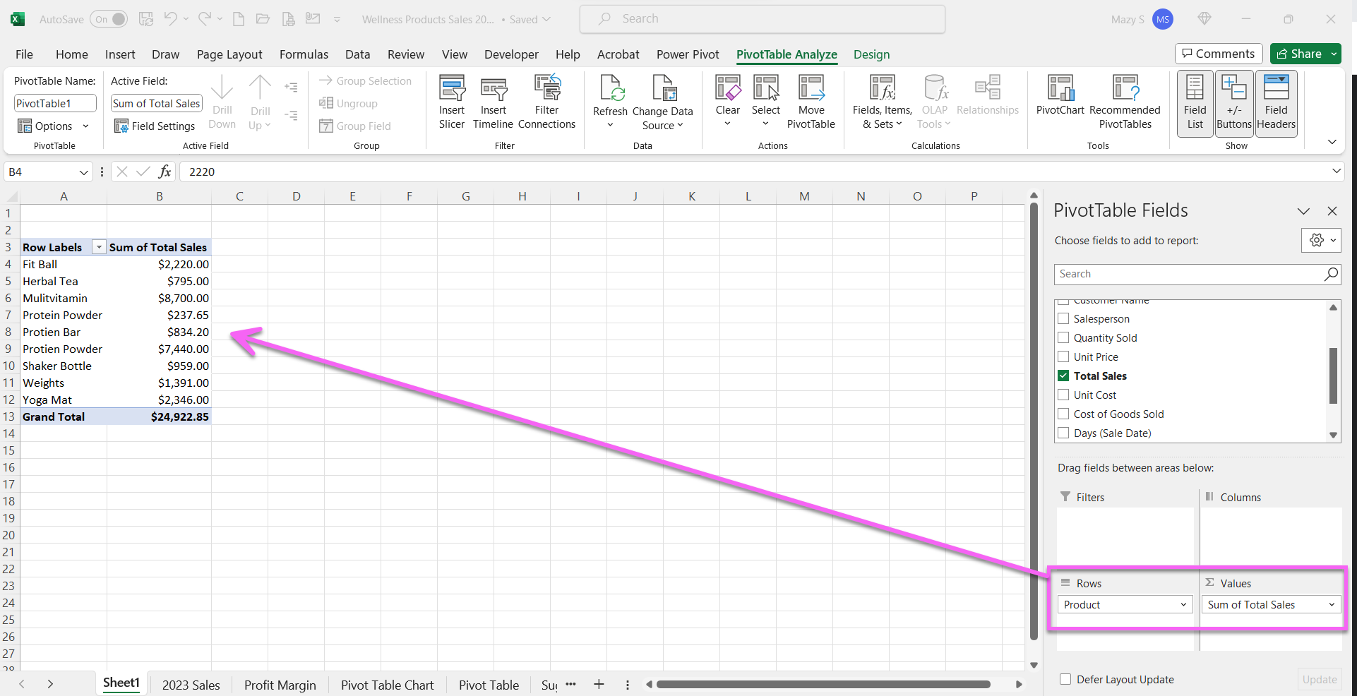 How to Add a Calculated Field to a Pivot Table in Excel — Sharon Smith - Elevating Professionals