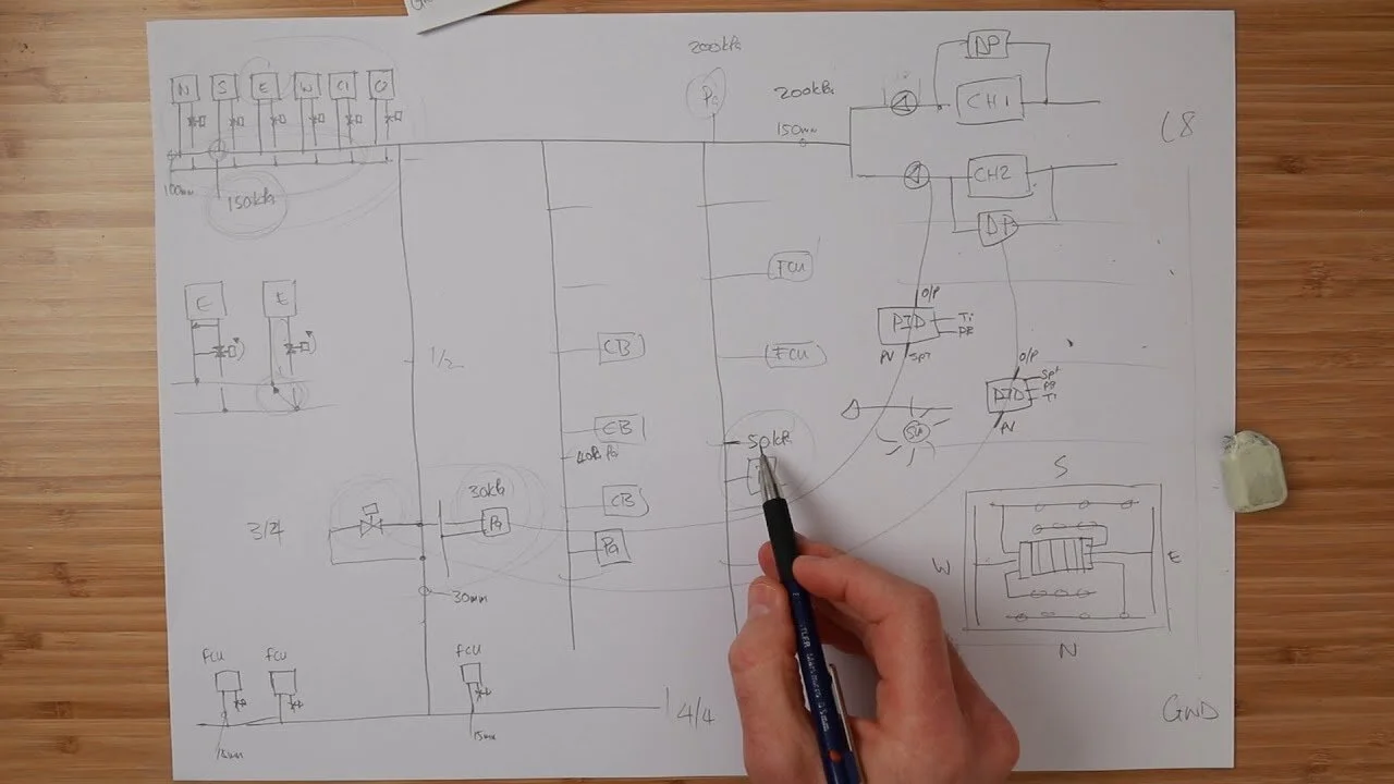 Chiller Management System visualisation and analysis manual — BMS-Training