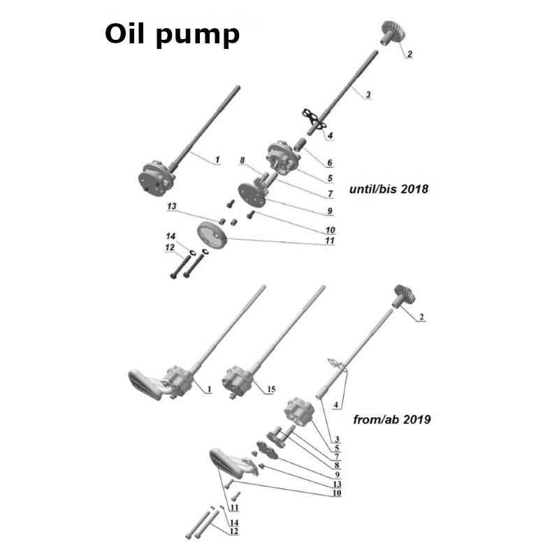 EFI - Oil pump - Ural original parts — Moto Side Aventure - URAL Valence