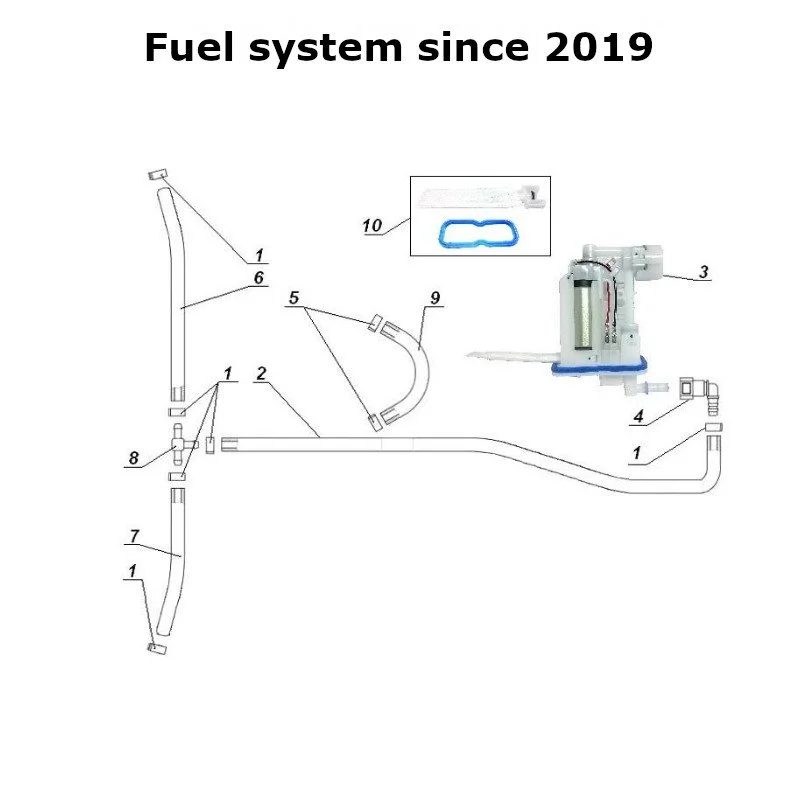 EFI - Fuel system since 2019 - Ural original parts — Moto Side Aventure ...
