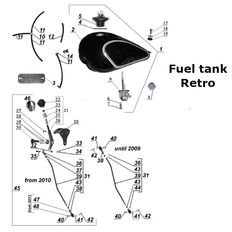 Carbu - Fuel tank Retro - Ural original parts — Moto Side Aventure ...