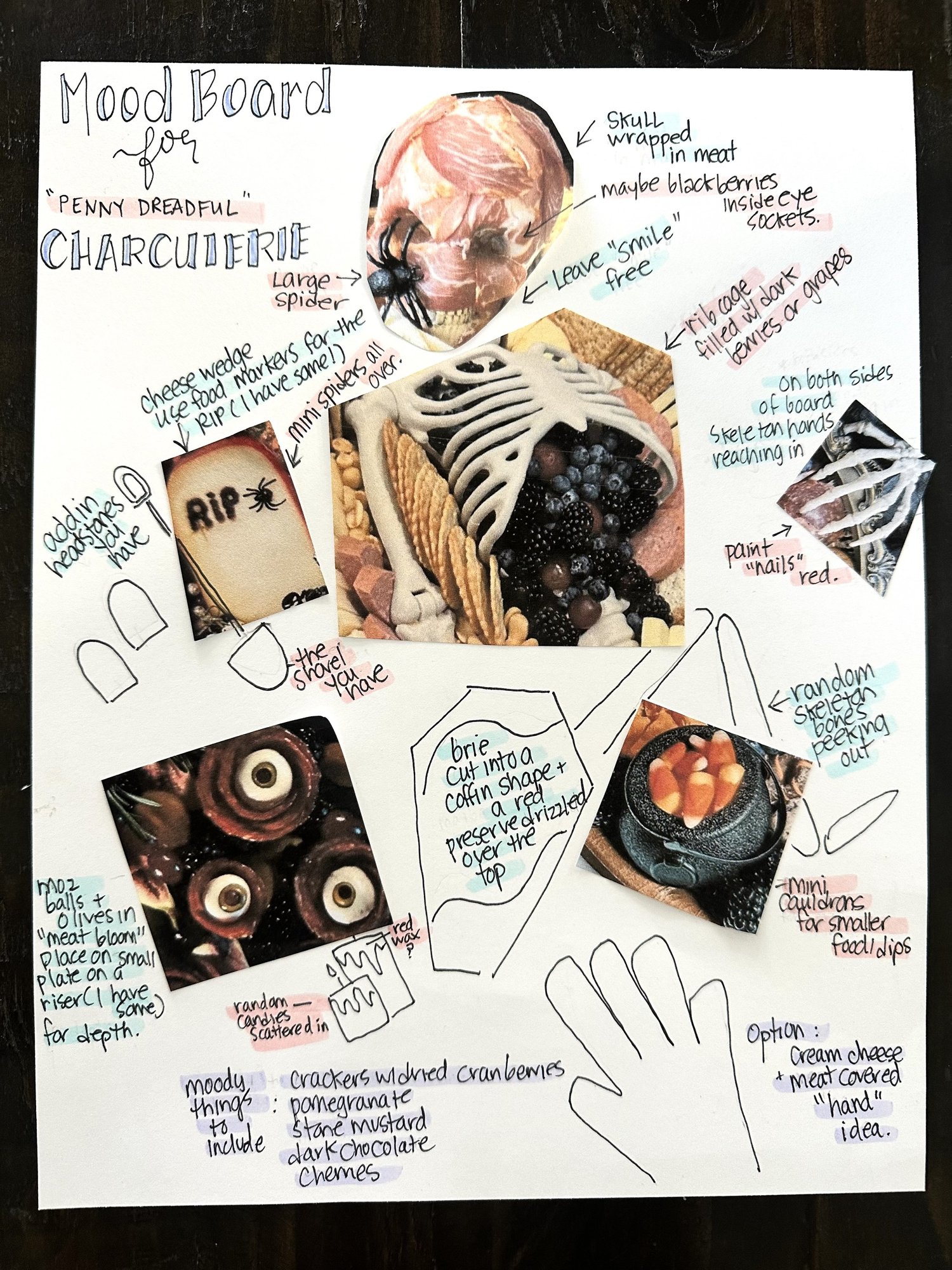 How to Create a Mood Board for Your Event: Step-by-Step Guide — Crowded ...