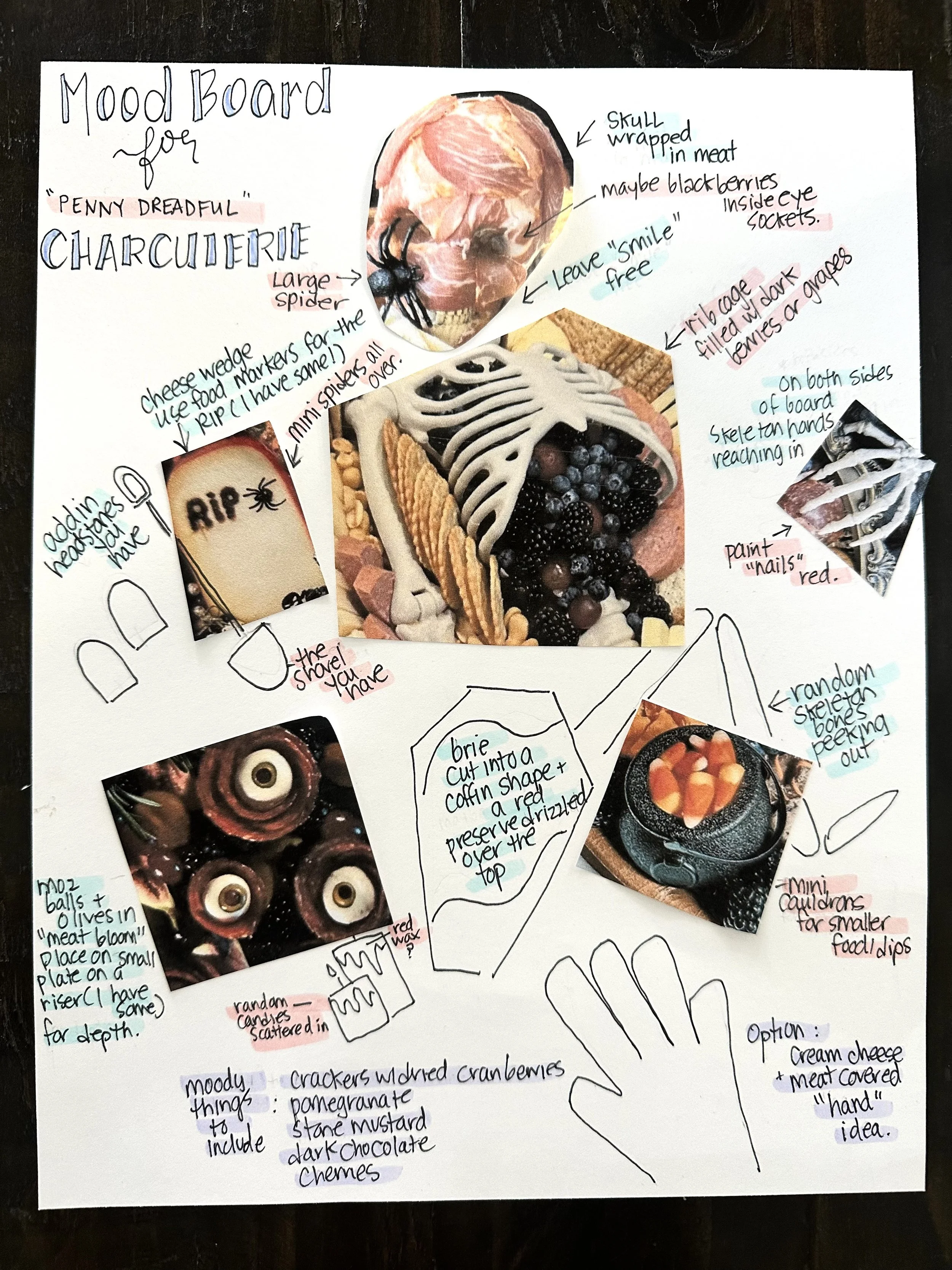 How to Create a Mood Board for Your Event: Step-by-Step Guide — Crowded ...
