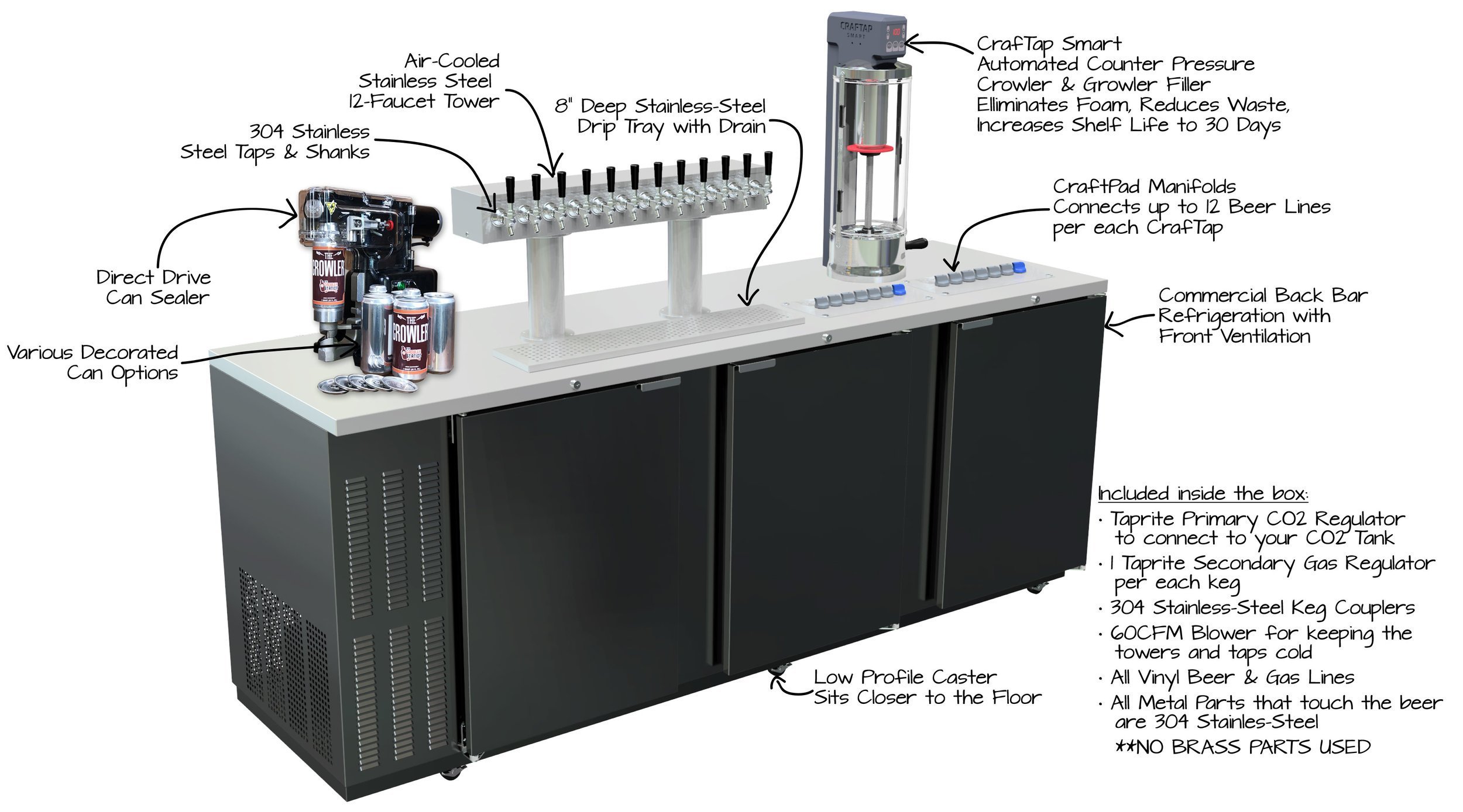 Crowler and Growler Stations — GS Draft System Solutions