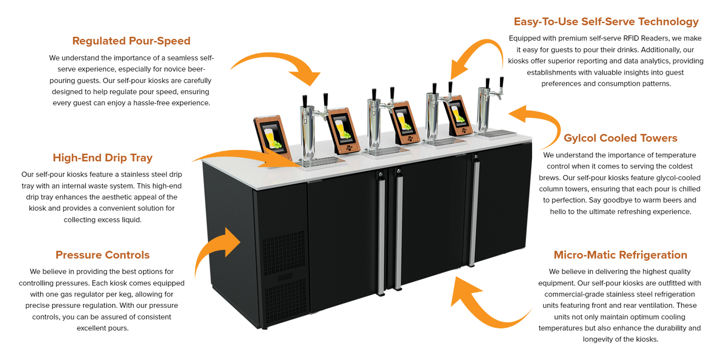 ADA Kiosks — ADA Compliant Self-Serve Kiosks