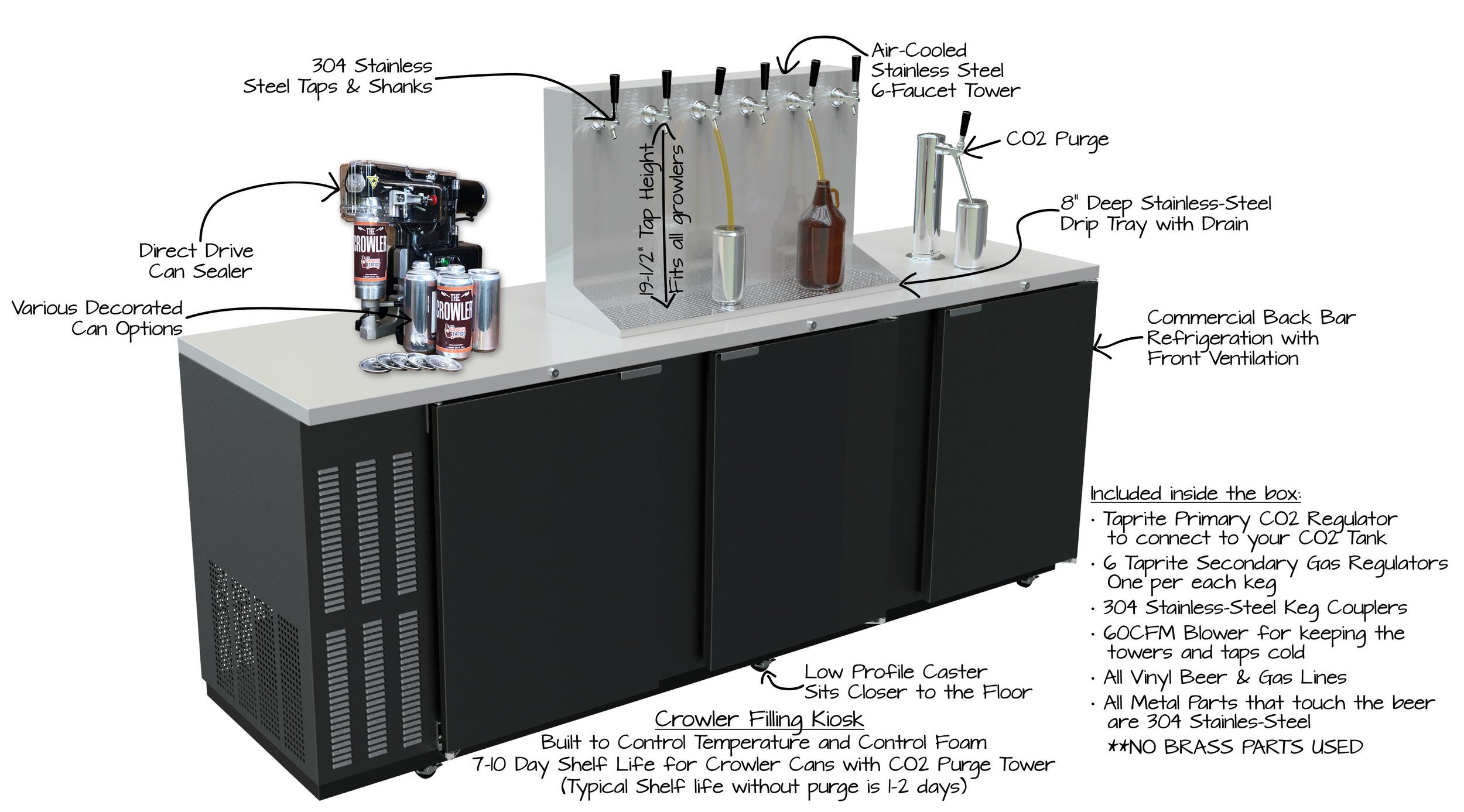 GSE-95-6CG-ELDD Crowler Station