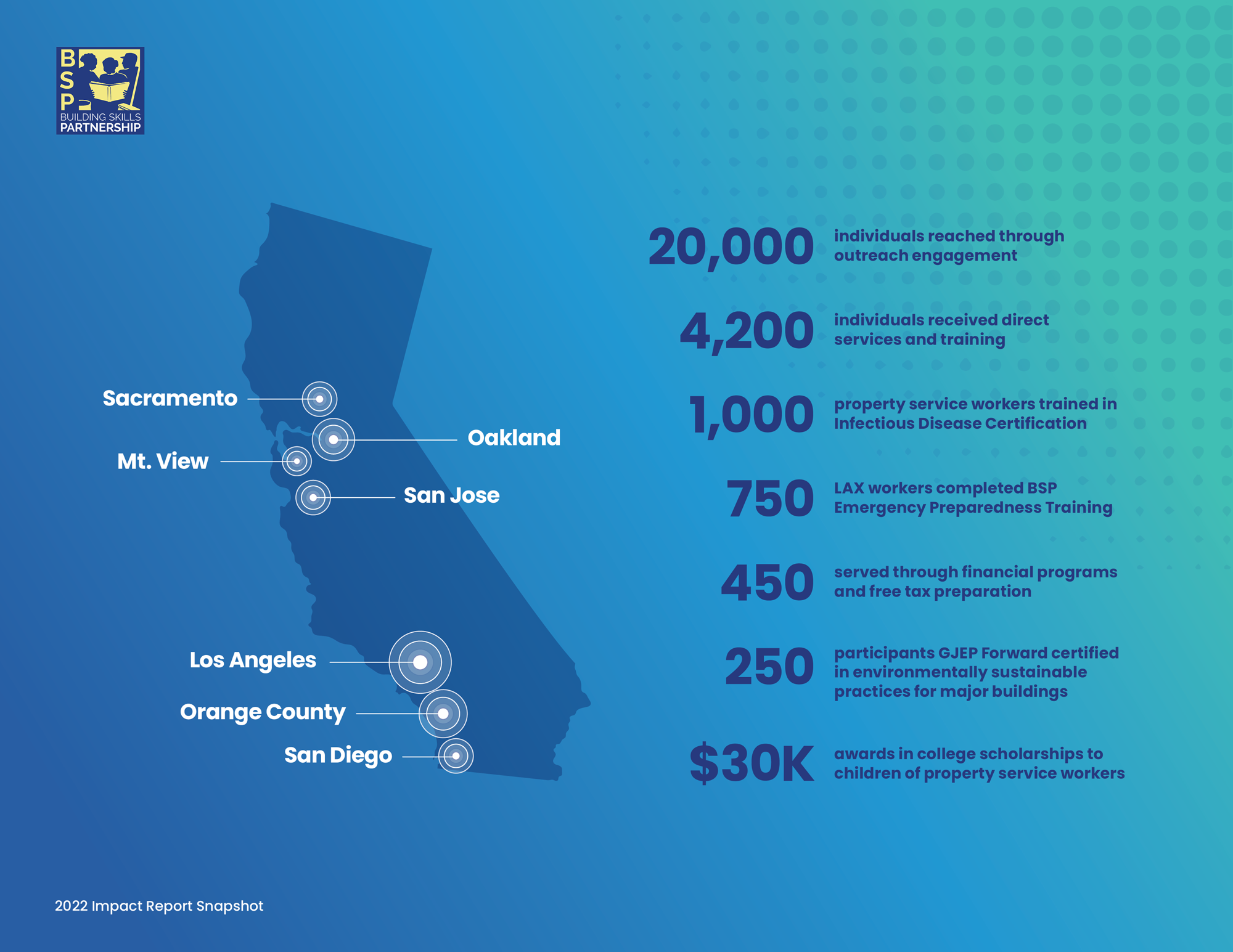 California Locations — Building Skills Partnership