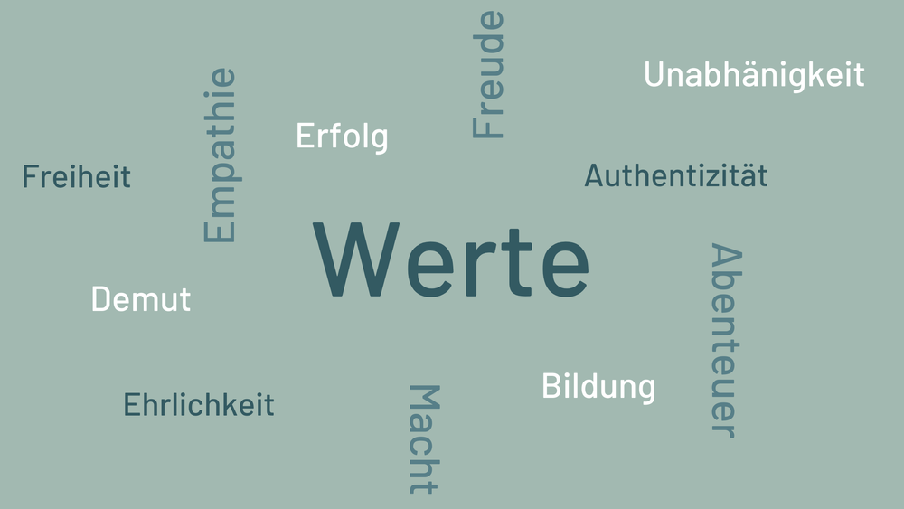 WARUM ES SINN MACHT, DIE EIGENEN WERTE ZU KENNEN | Lena Kampfhofer