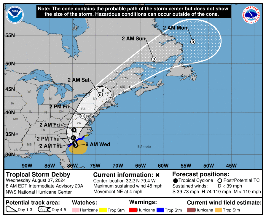 Emergency Management — Gloucester County, VA