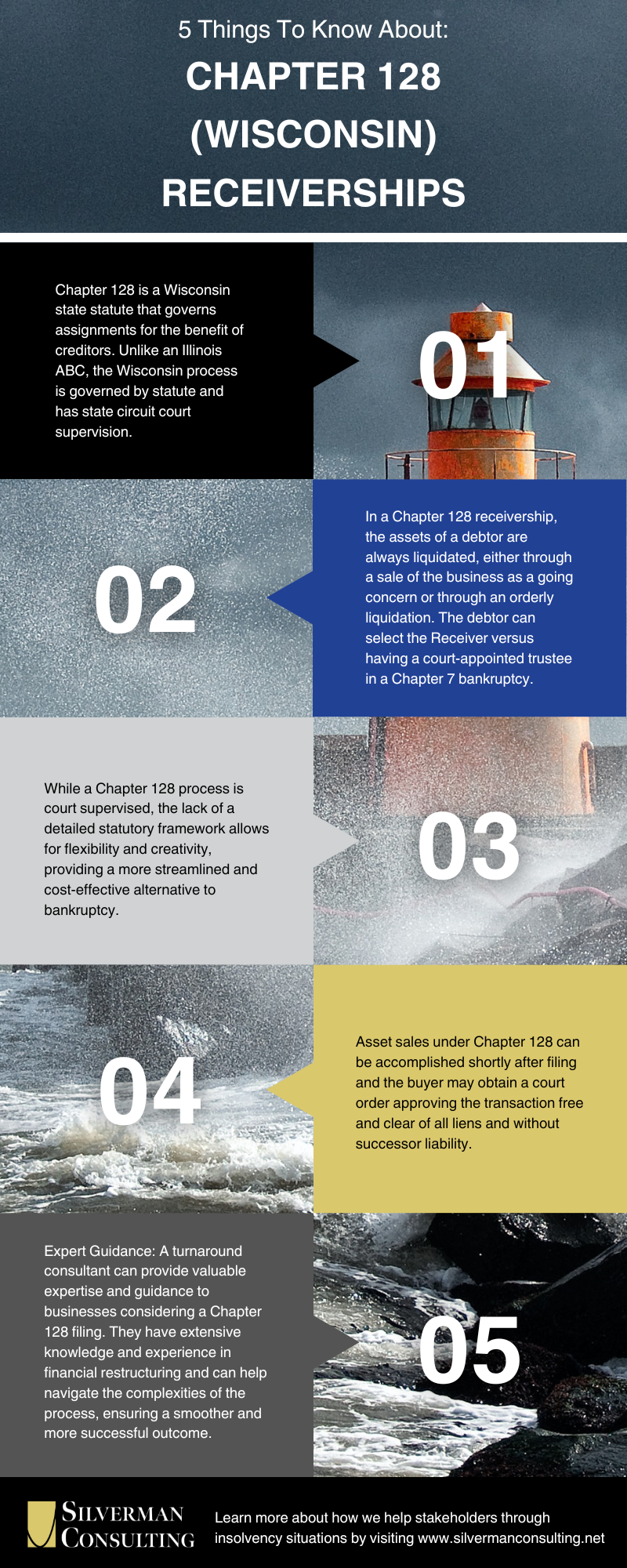 5 Things To Know About: CHAPTER 128 (WISCONSIN) ReceIverships ...