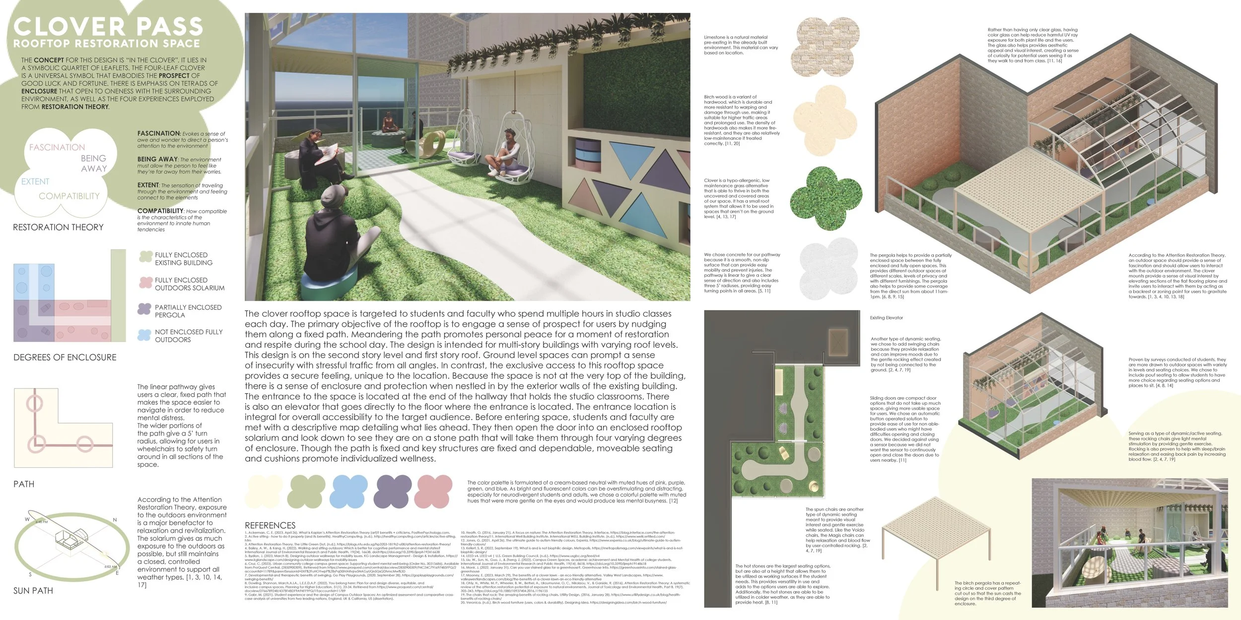 IDEC Competition Poster — Rylee Johnson