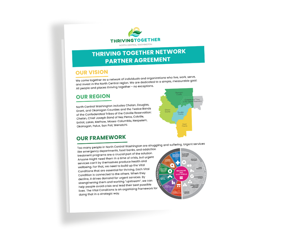 Thriving Together Network — Thriving Together NCW