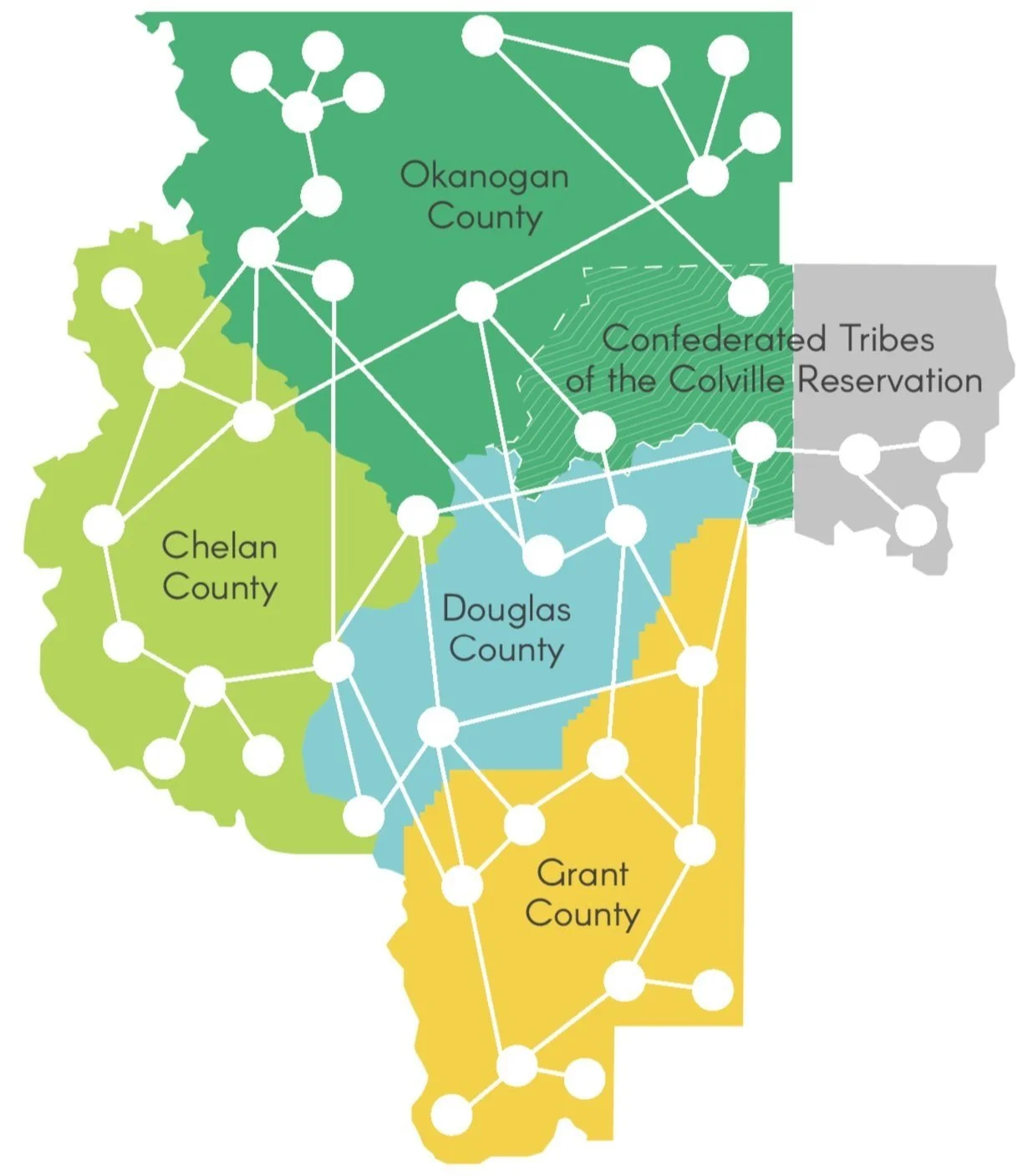 Thriving Together Network — Thriving Together NCW