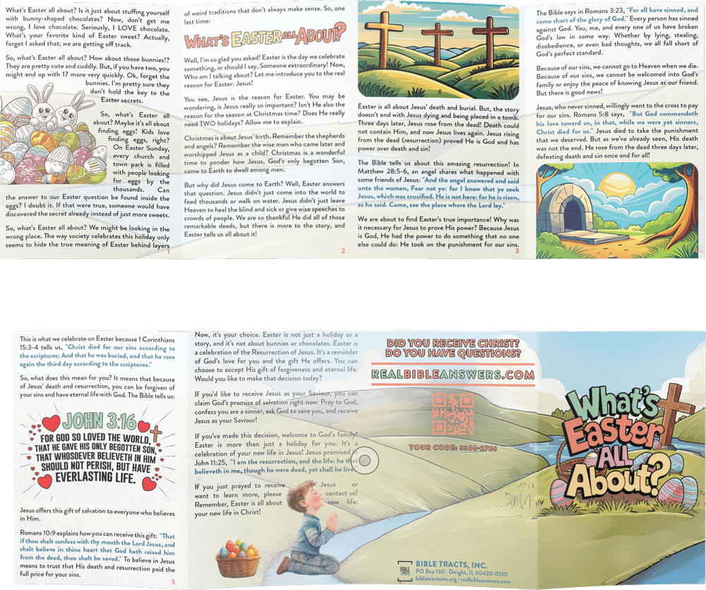 New Easter Gospel Tools — Bible Tracts, Inc.