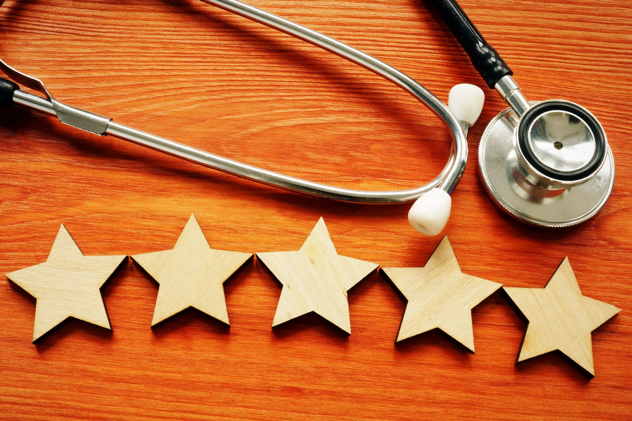Using Patient Feedback for your CPD — Osler CPD Home - from just $275