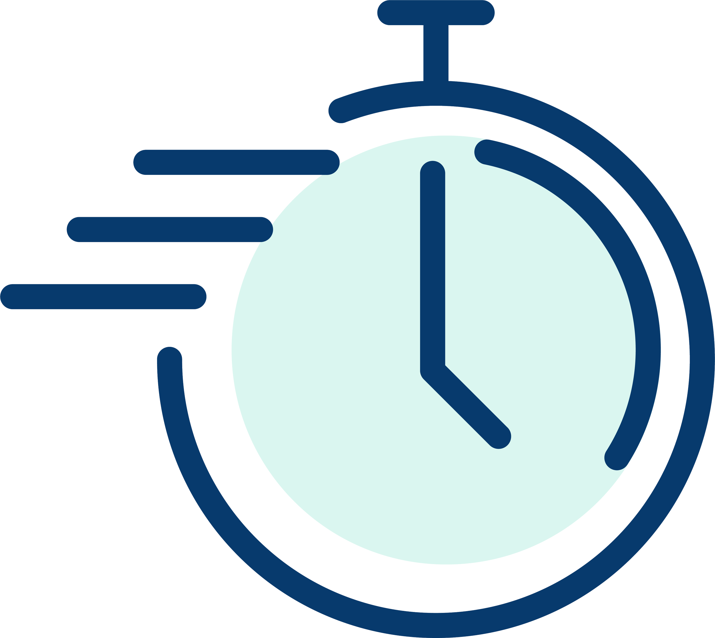 Doctors Urgent Care | Northlake, TX | Flower Mound, TX