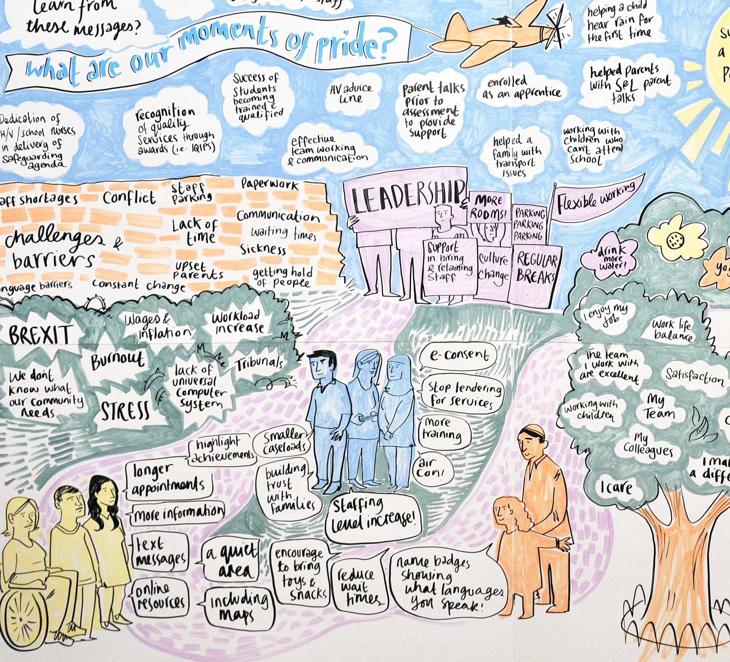 Healthcare — ada jusic illustration and animation