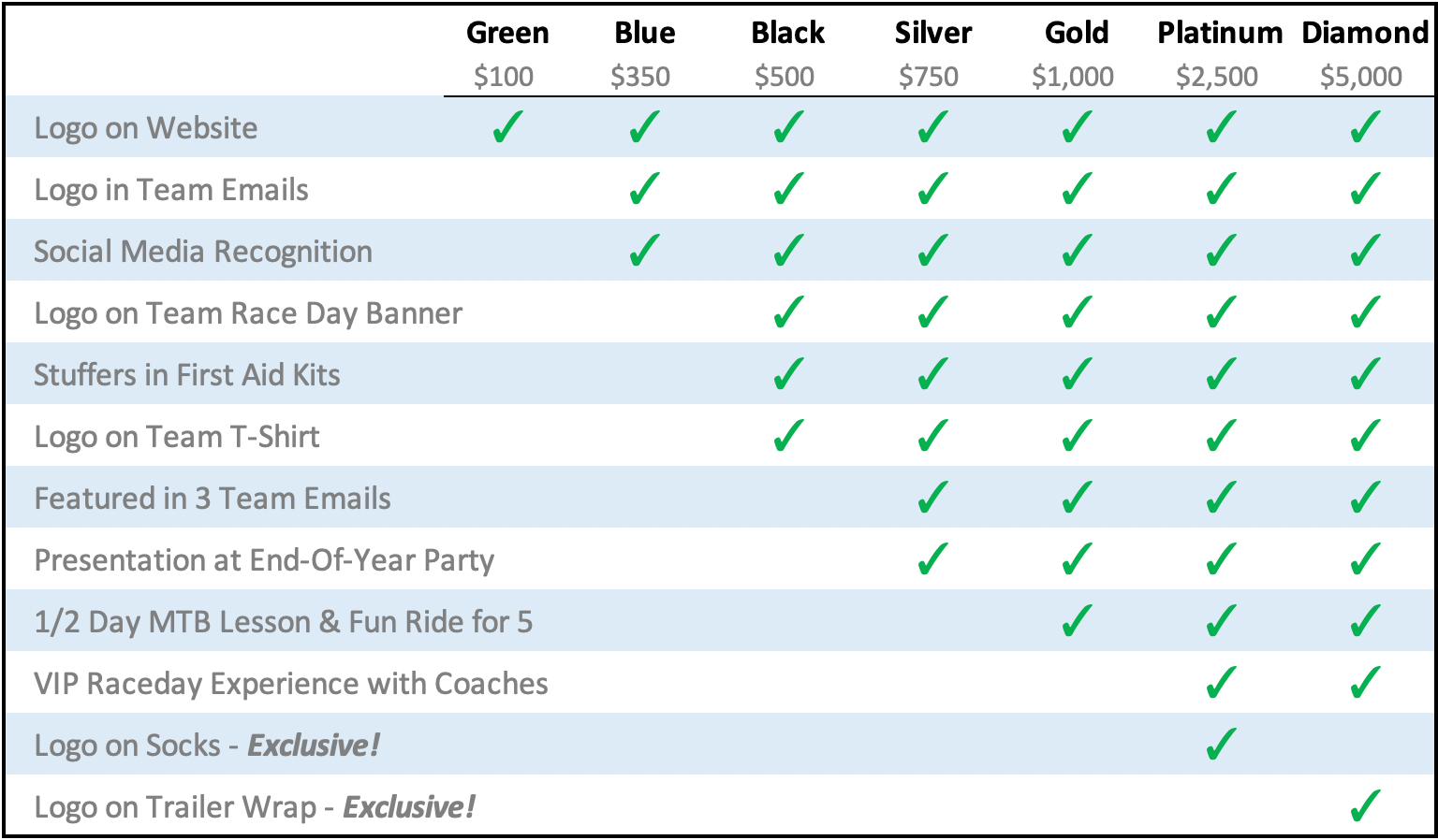 Sponsors — Sope Creek Mountain Bike Teams