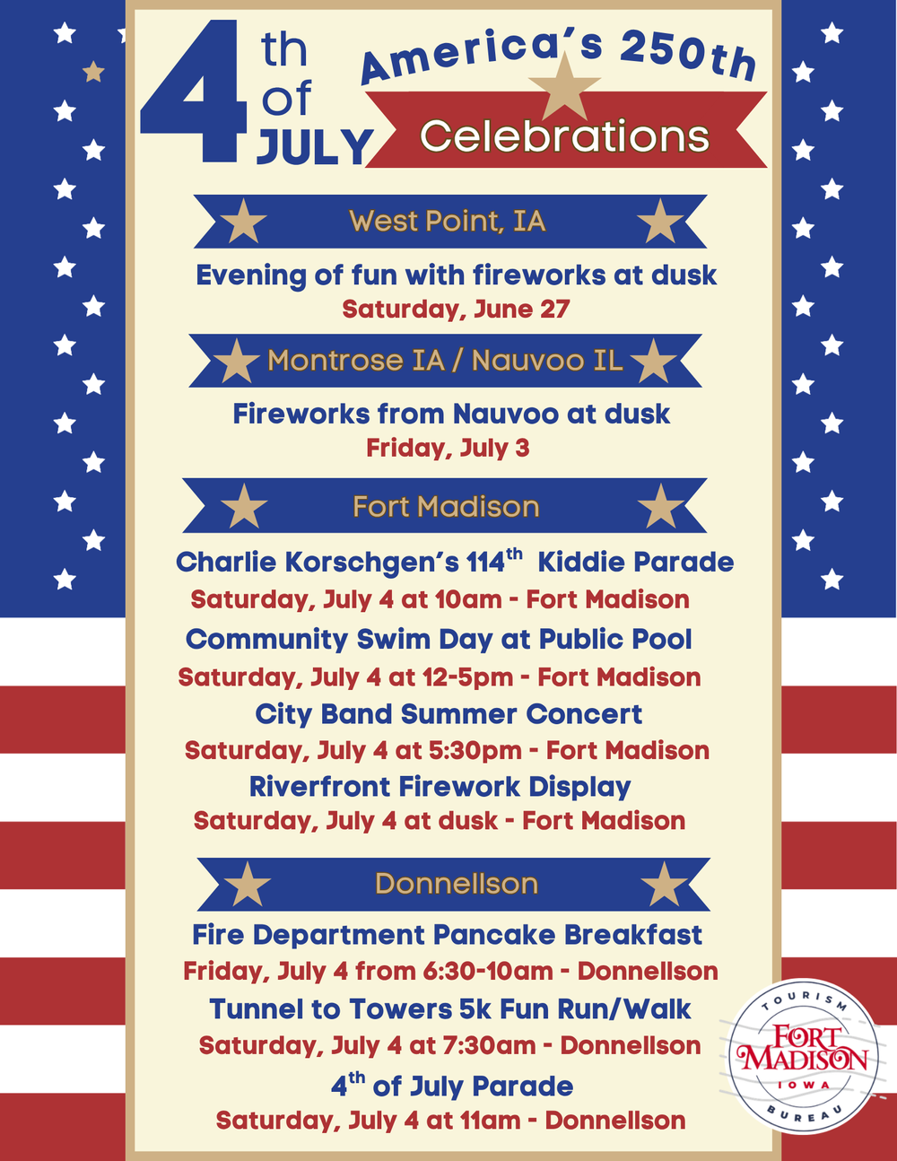 July 4 — Visit Fort Madison, Iowa