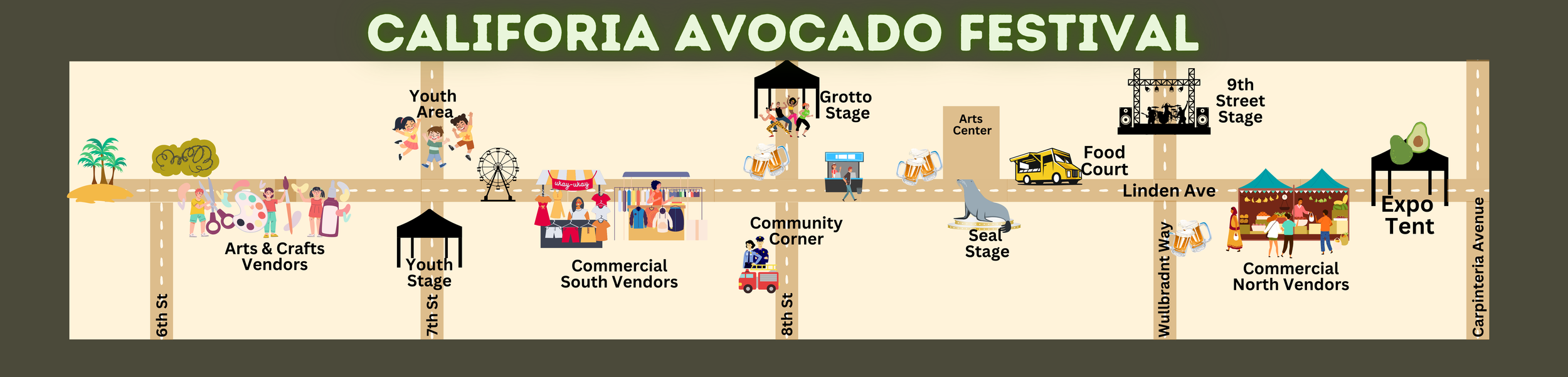 California Avocado Festival | Carpinteria Free Music Festival