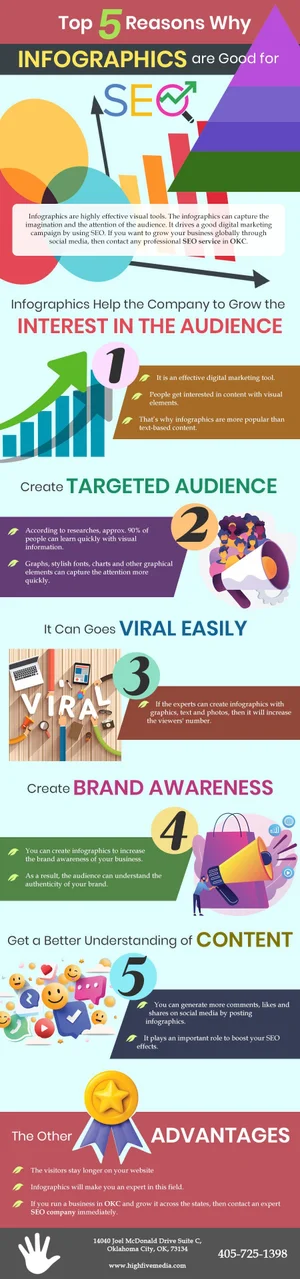 Top 5 Reasons Why Infographics are Good For SEO