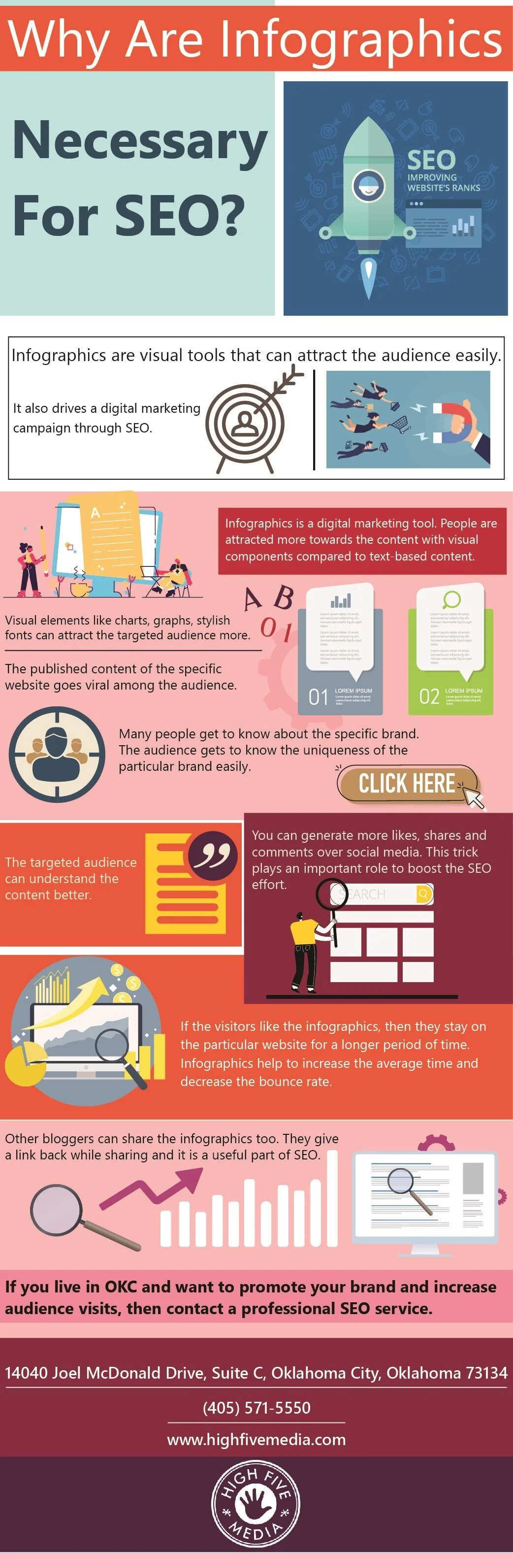 Why Are Infographics Necessary For SEO