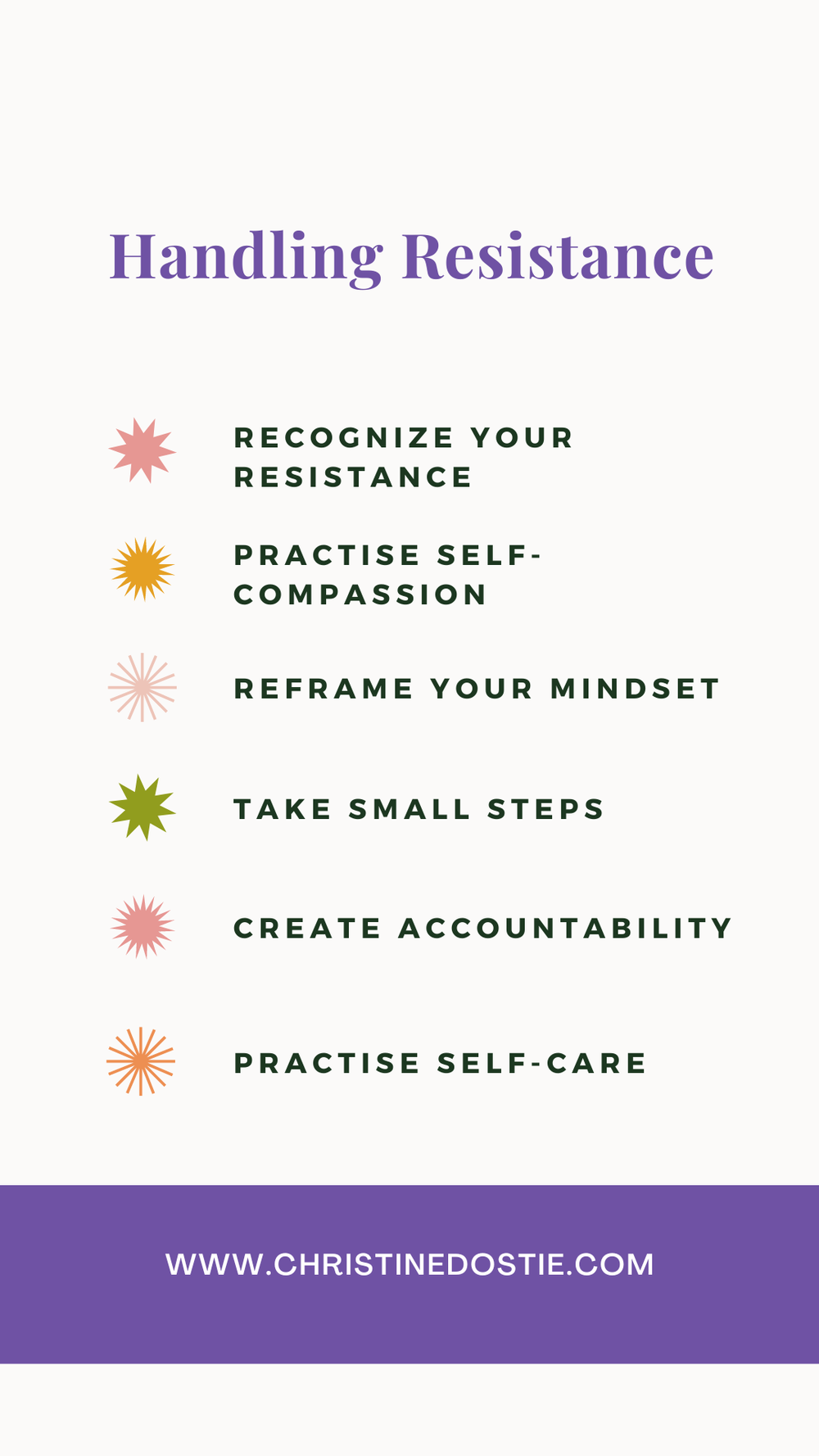 Why Resistance Happens and How to Handle It — Christine Dostie