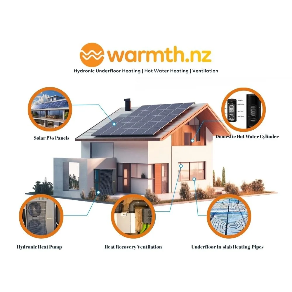 Complete Whole Home Solution | Smart, Efficient Comfort | Warmth.NZ